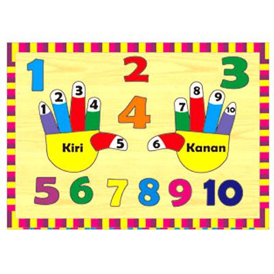 Puzzle Jari Tangan & Angka | UMKM Cibinong